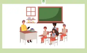 What Is a Standards-Based Classroom — 12 Essentials