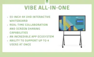 11 Best Interactive Whiteboards & Displays for Classroom [2024 ]