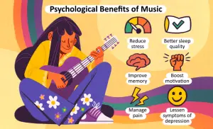 Should Students Be Allowed to Listen to Music in Class — Debating Music ...