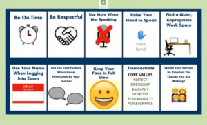 The 12 Distance Learning Rules for Students and Teachers