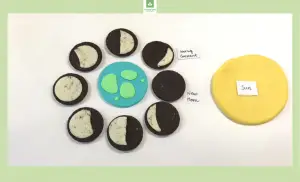 Top 17 Engaging Solar System Projects for Young Astronomers