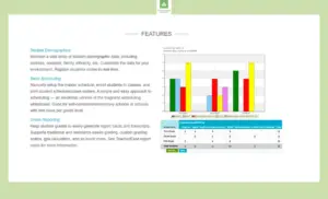 11 Best Free Classroom Management Software for Teachers [2022]