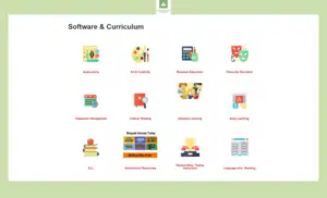 11 Best Free Classroom Management Software for Teachers [2022]