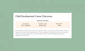 7 Essential Online Training Courses for Preschool Teachers