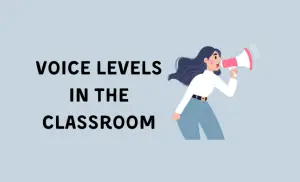 6 Voice Levels in the Classroom: Identify Appropriate Voice Usage
