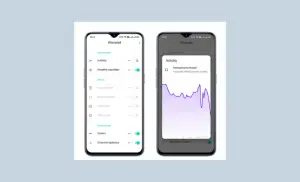 11 Incredible Sound Amplifier Apps to Boost Volume on Your Device