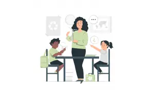 15 Teaching Styles — Make the Most of the Learning Process