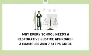7-Steps-Guide on Restorative Justice in Schools for 2024