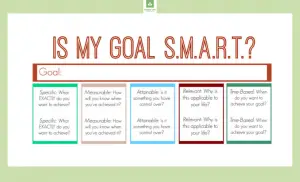 17 SEL Activities for Middle School Students in 2023