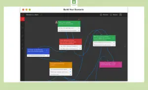 21 SCORM Authoring Tools to Create eLearning Content in 2024
