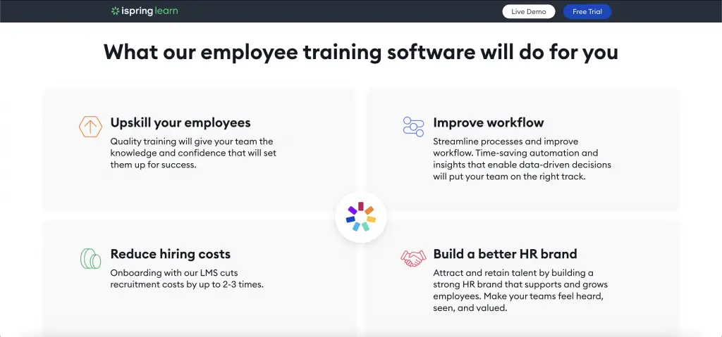 13 Best eLearning Software for Enhanced Digital Learning