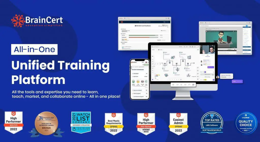 13 Best eLearning Software for Enhanced Digital Learning