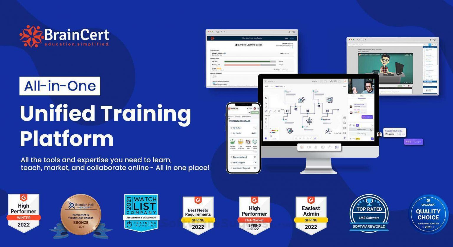13 Best eLearning Software for Enhanced Digital Learning