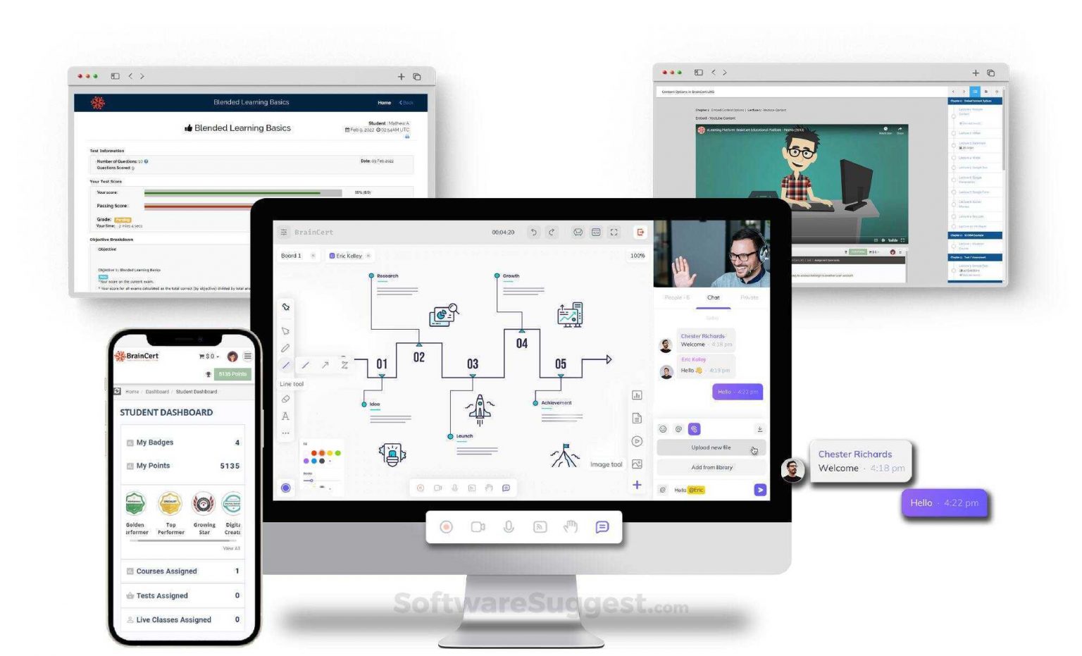 13 Best eLearning Software for Enhanced Digital Learning