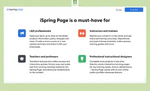 2024's Leading 20 Instructional Design Tools