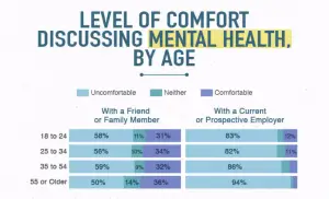 8 Key Reasons Why Students Should Have Mental Health Days