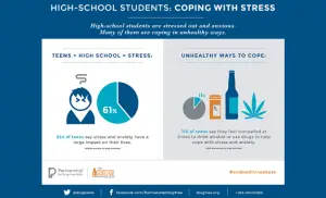 8 Key Reasons Why Students Should Have Mental Health Days