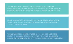 Why School Days Should Be Shorter: 6 Scientific Reasons