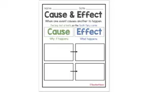 Cause and Effect Activities for Preschoolers: 16 Engaging Ideas
