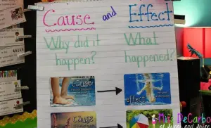 Cause and Effect Activities for Preschoolers: 16 Engaging Ideas