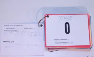 24 Periodic Table Project Ideas for Creative Classroom Learning