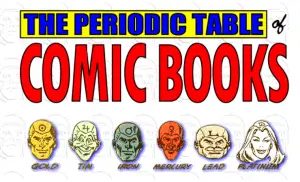 24 Periodic Table Project Ideas for Creative Classroom Learning