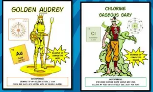 24 Periodic Table Project Ideas for Creative Classroom Learning