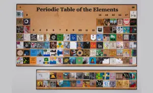 24 Periodic Table Project Ideas for Creative Classroom Learning