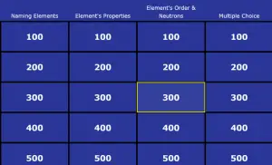 24 Periodic Table Project Ideas for Creative Classroom Learning