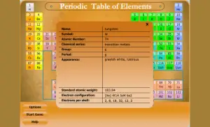 24 Periodic Table Project Ideas for Creative Classroom Learning