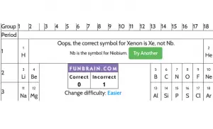 24 Periodic Table Project Ideas for Creative Classroom Learning