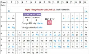24 Periodic Table Project Ideas for Creative Classroom Learning