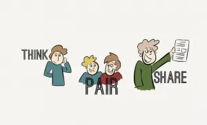 22 Effective Strategies to Check for Understanding in Classroom